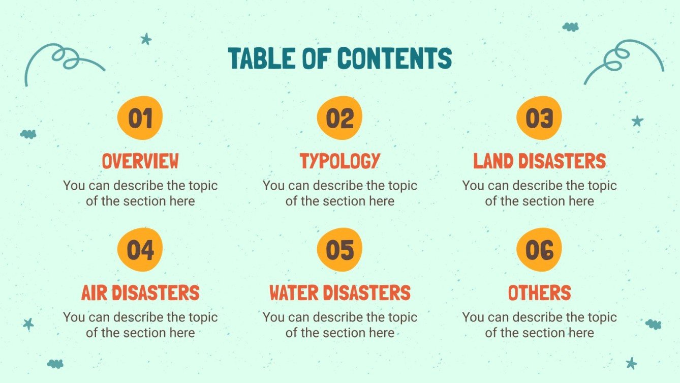 Types of Natural Disasters Class | Google Slides & PowerPoint