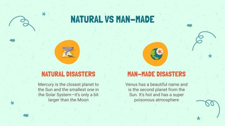 Types of Natural Disasters Class | Google Slides & PowerPoint