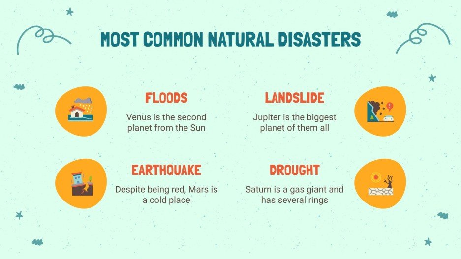 Types of Natural Disasters Class | Google Slides & PowerPoint