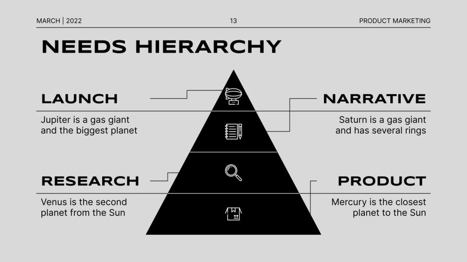 Product Marketing Slideshow | Google Slides and PowerPoint