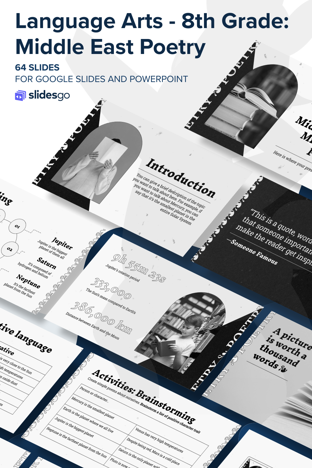 8th Grade: Middle East Poetry | Google Slides