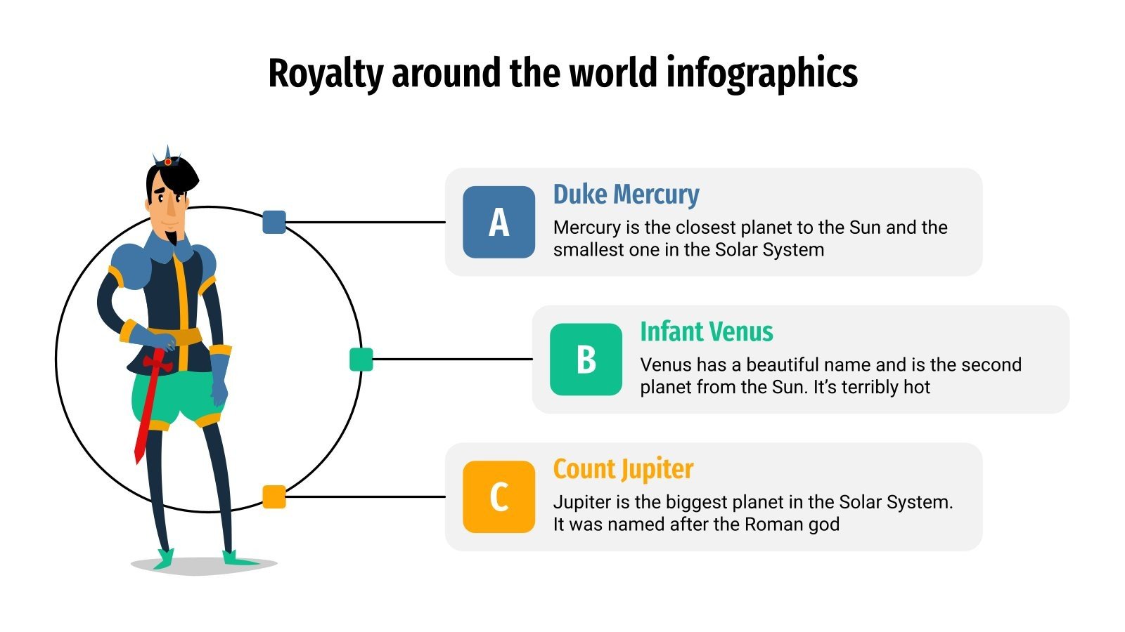 Royalty Around the World Infographics | Google Slides & PPT