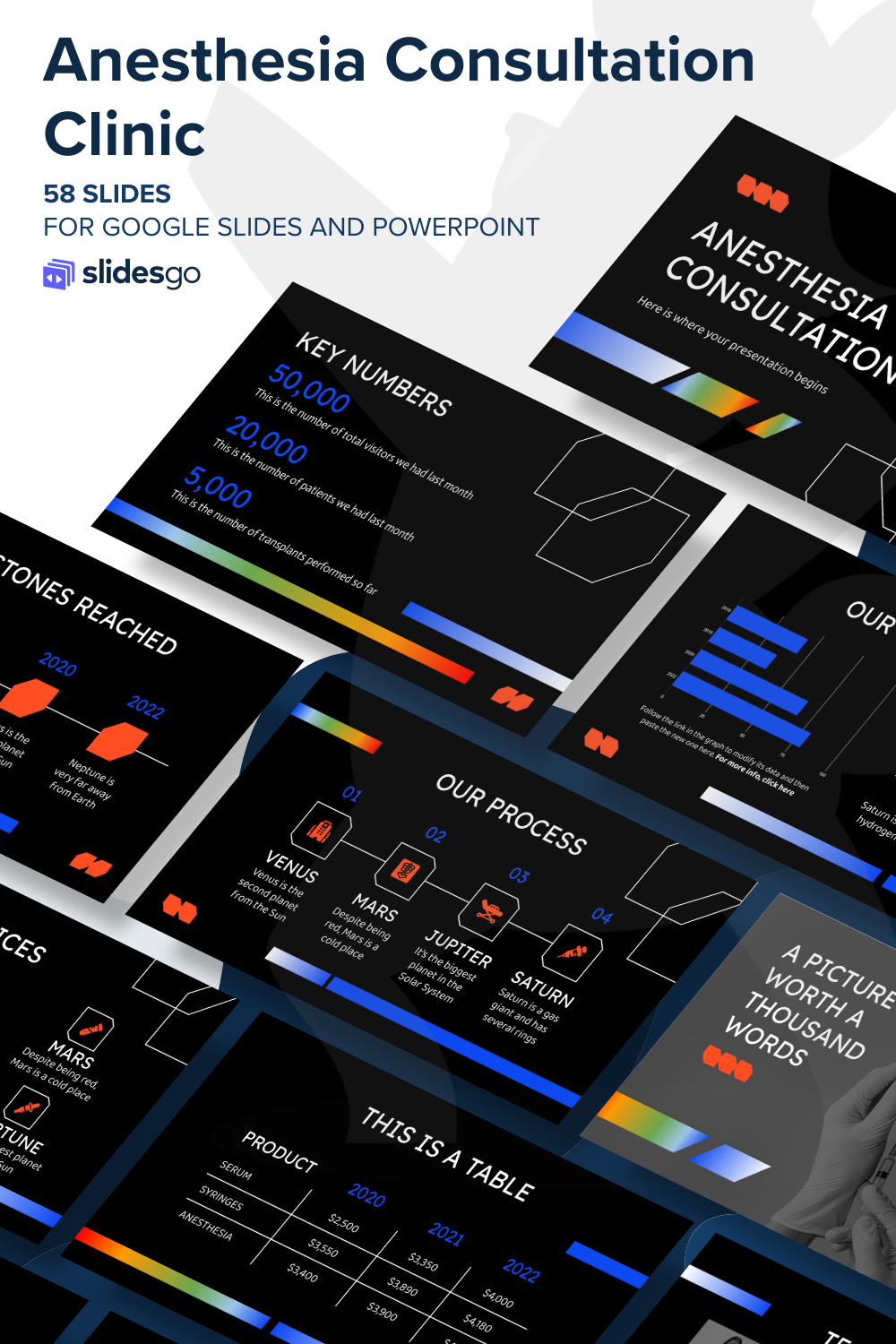 Anesthesia Consultation Clinic | Google Slides and PowerPoint