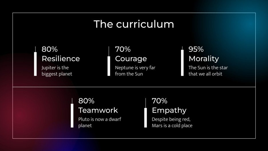 Police Training Academy | Google Slides and PowerPoint