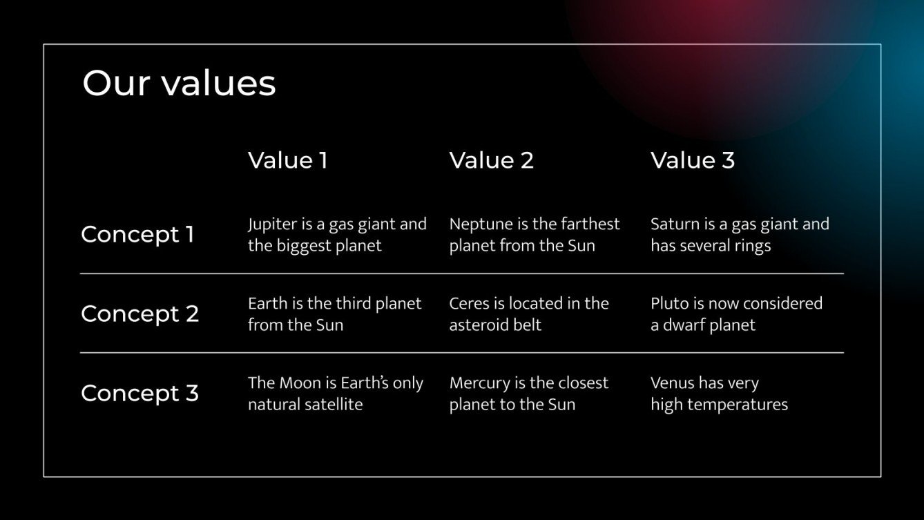 Police Training Academy | Google Slides and PowerPoint