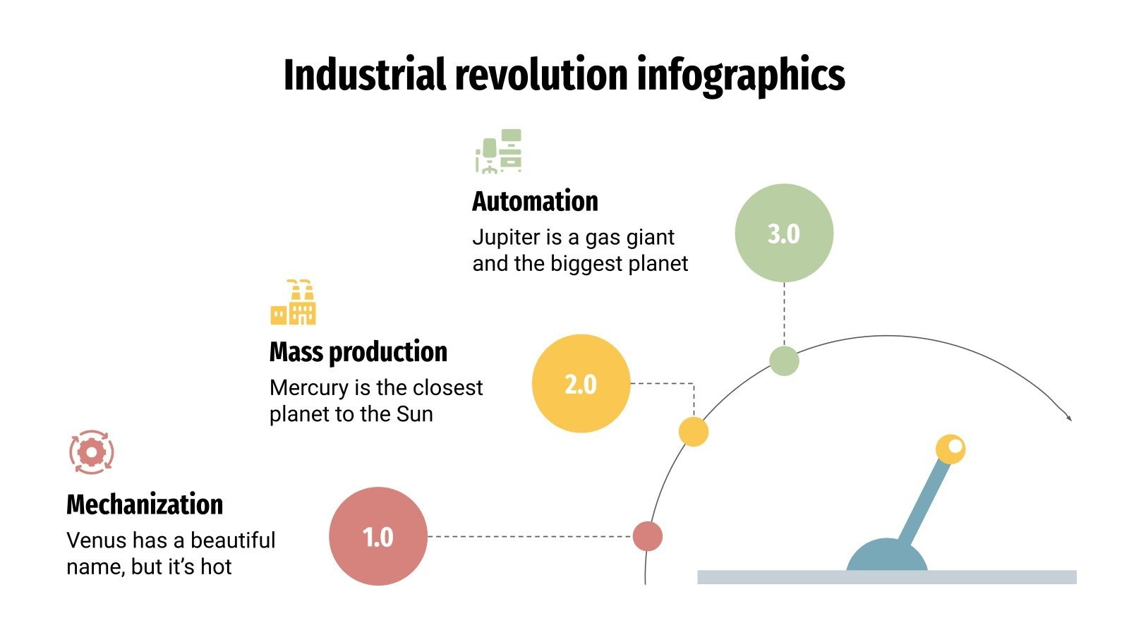 Infografías de la revolución industrial | Google Slides y PPT