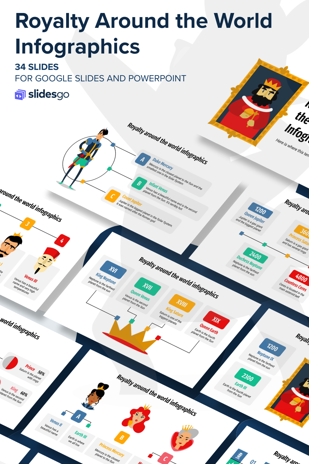 Royalty Around the World Infographics | Google Slides & PPT