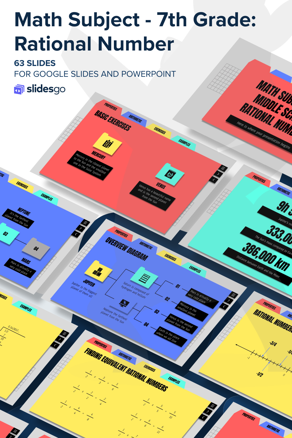 Math for Middle School: Rational Number | Google Slides