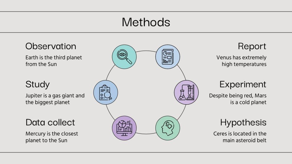 Digestive System Disease Breakthrough | Google Slides & PPT