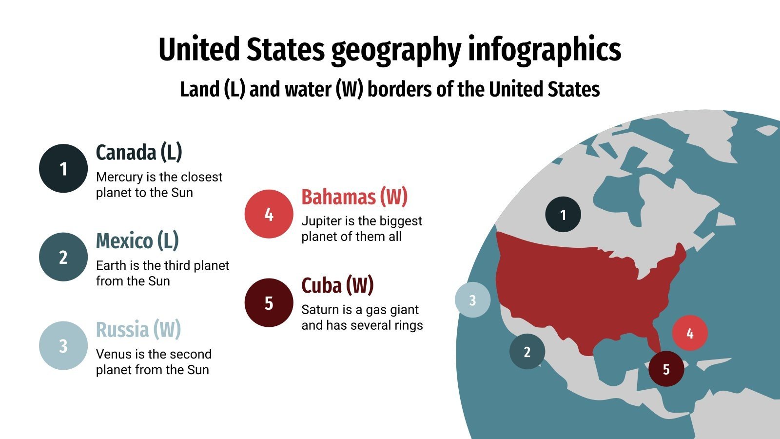 United States Geography Infographics | Google Slides