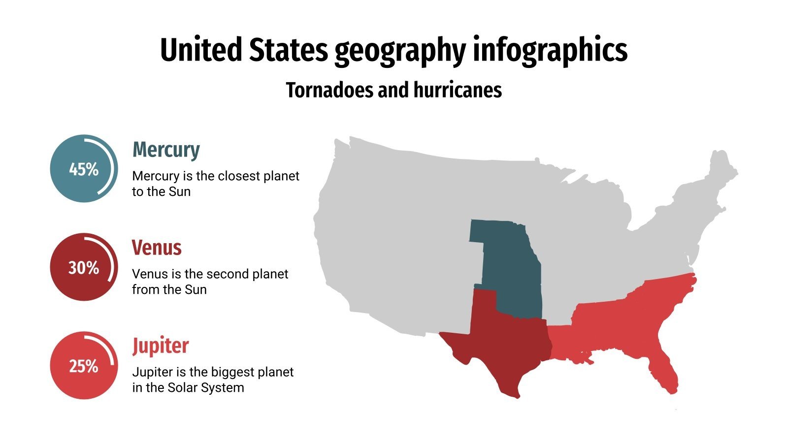 United States Geography Infographics | Google Slides