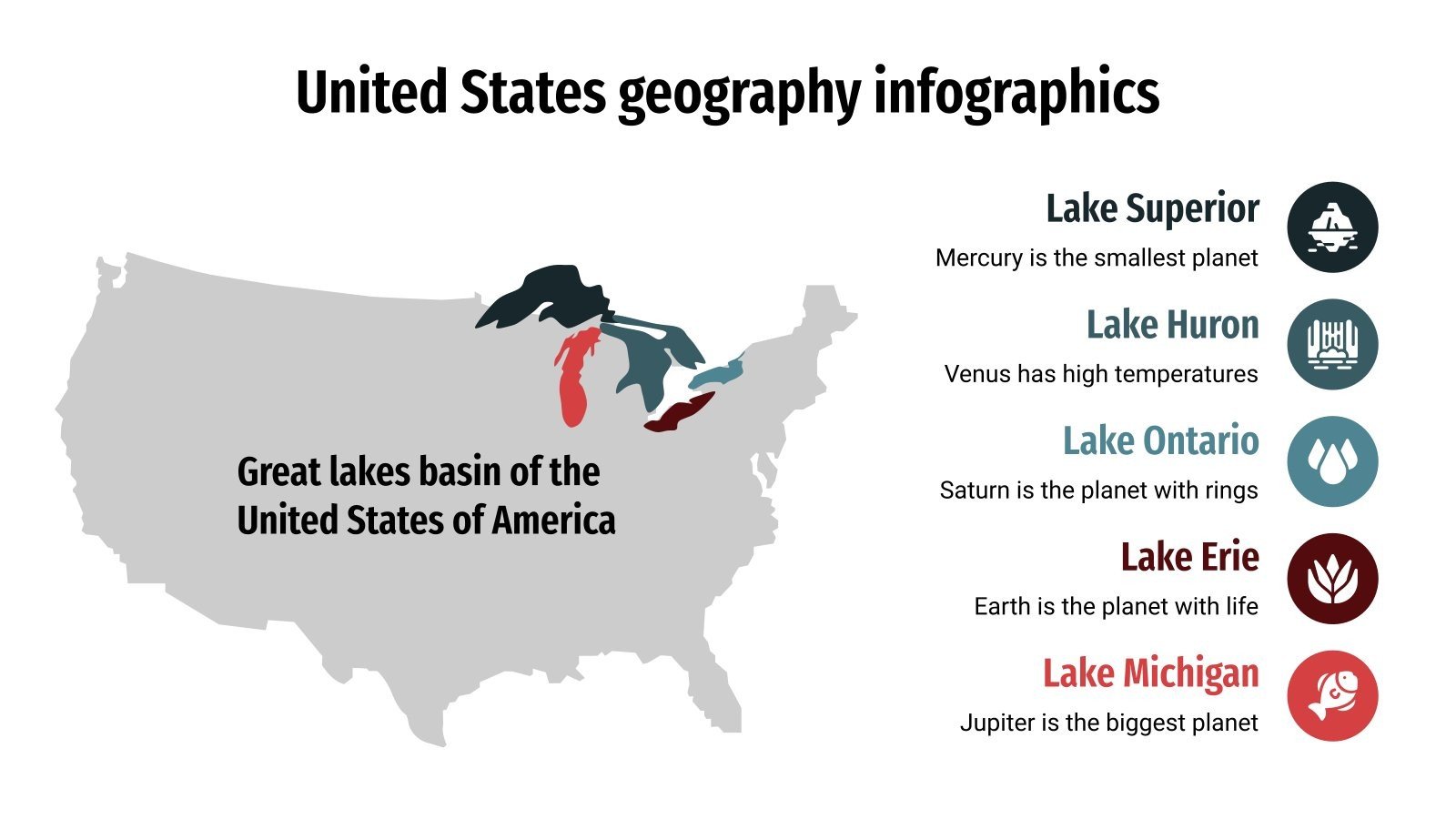 United States Geography Infographics | Google Slides