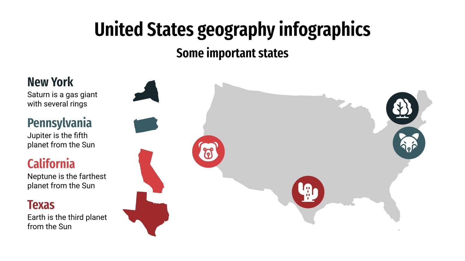 United States Geography Infographics | Google Slides