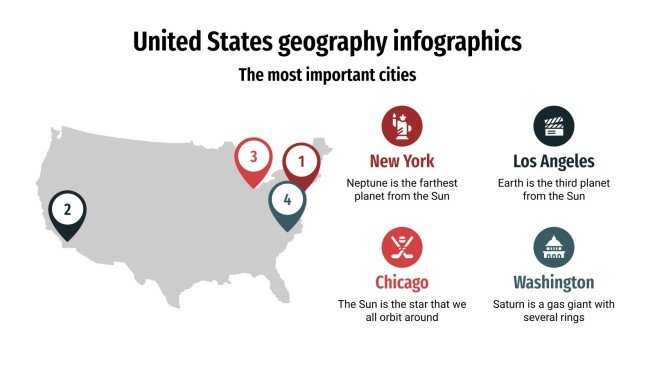 United States Geography Infographics | Google Slides
