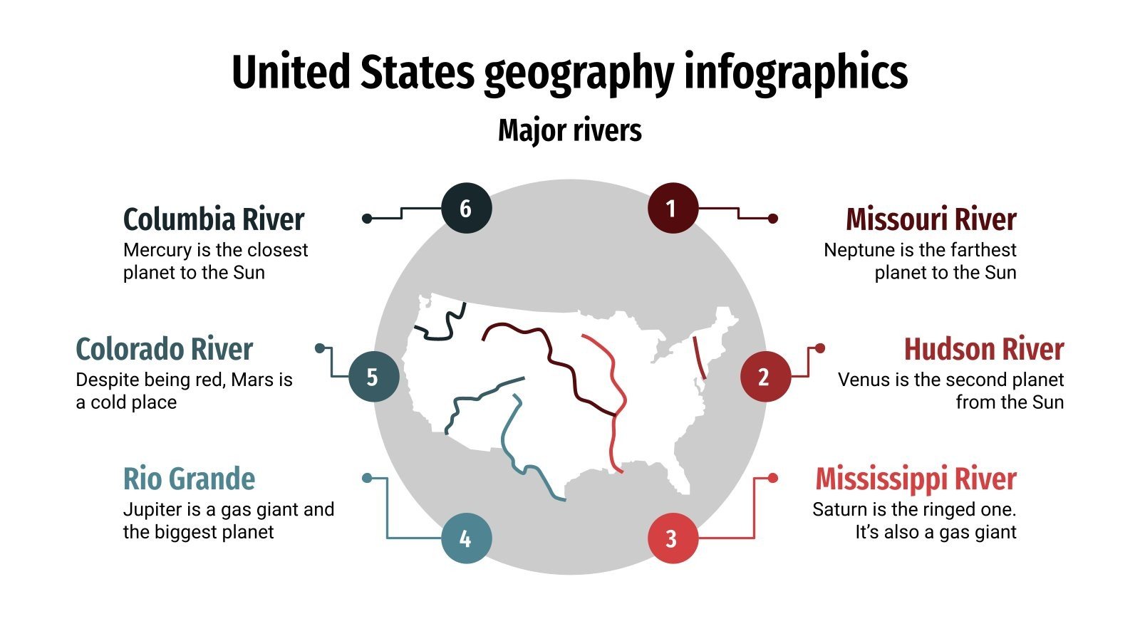 United States Geography Infographics | Google Slides