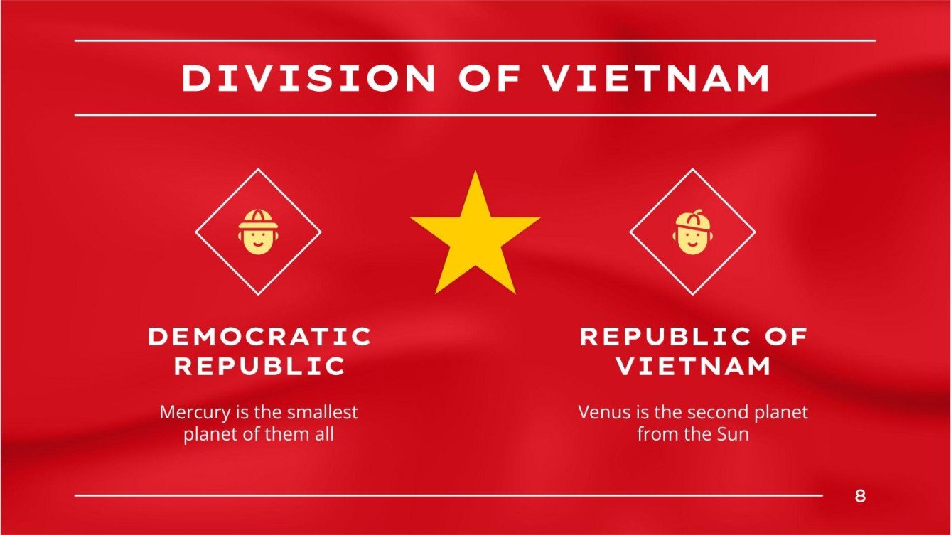Vietnamese Reunification Day | Google Slides & PPT