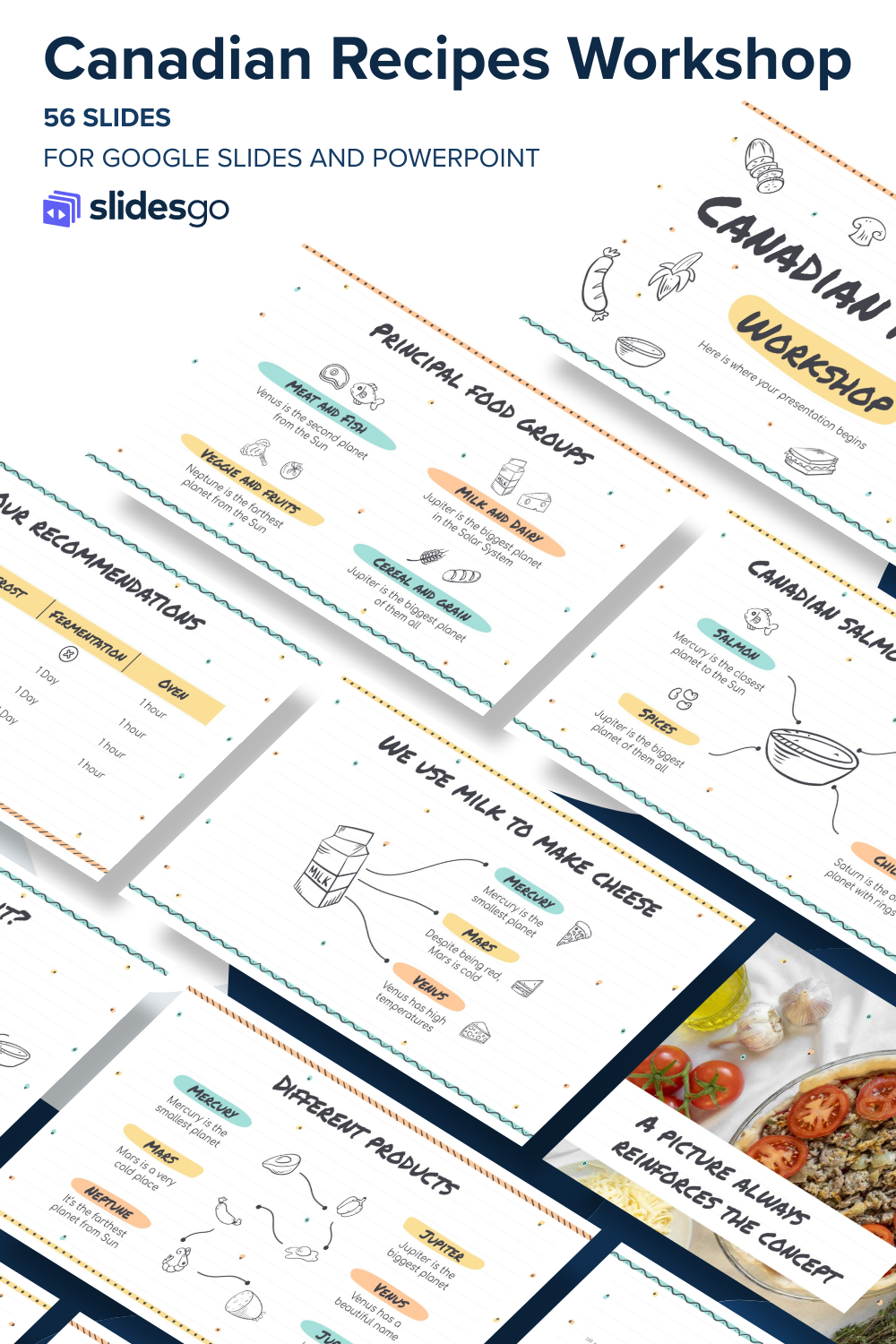 Canadian Recipes Workshop | Google Slides and PowerPoint