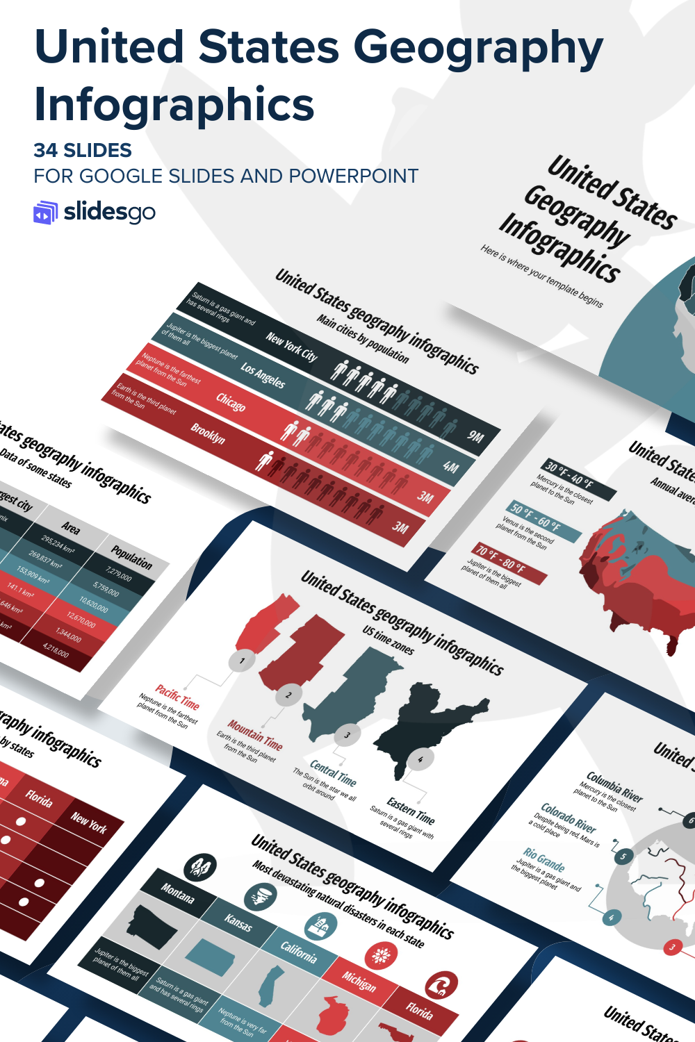 United States Geography Infographics | Google Slides