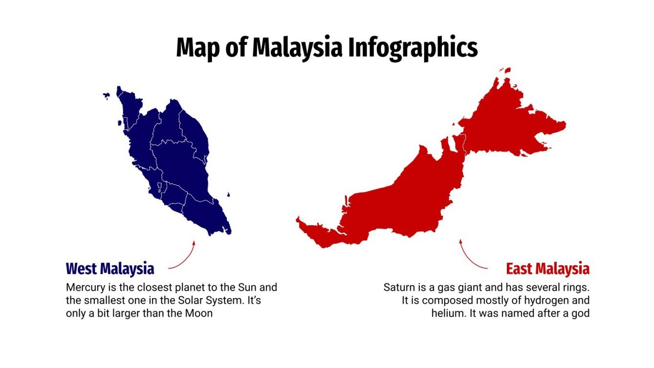 Map of Malaysia Infographics for Google Slides & PowerPoint