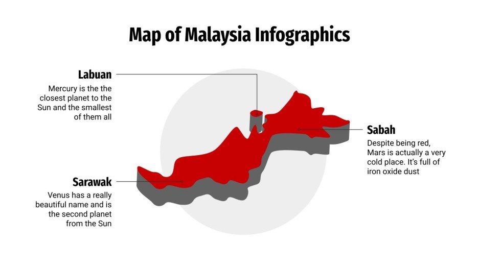 Map of Malaysia Infographics for Google Slides & PowerPoint