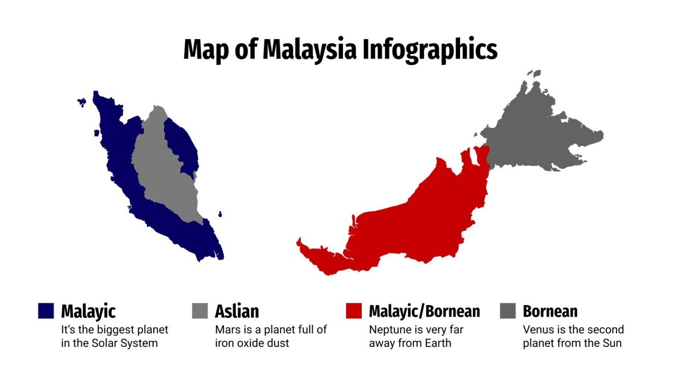 Map of Malaysia Infographics for Google Slides & PowerPoint