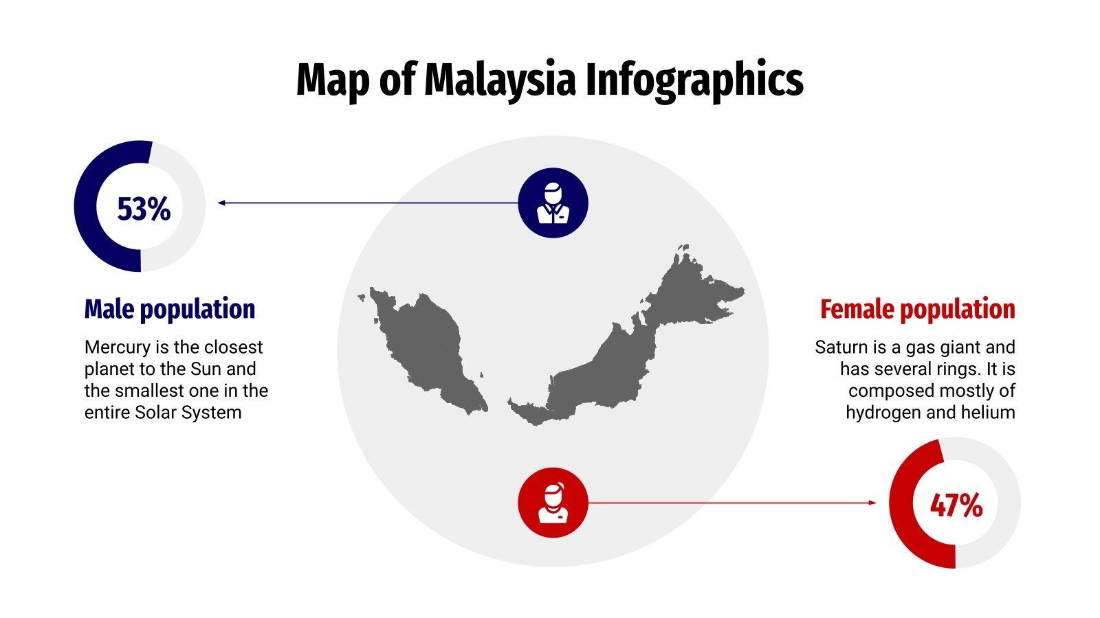 Map of Malaysia Infographics for Google Slides & PowerPoint