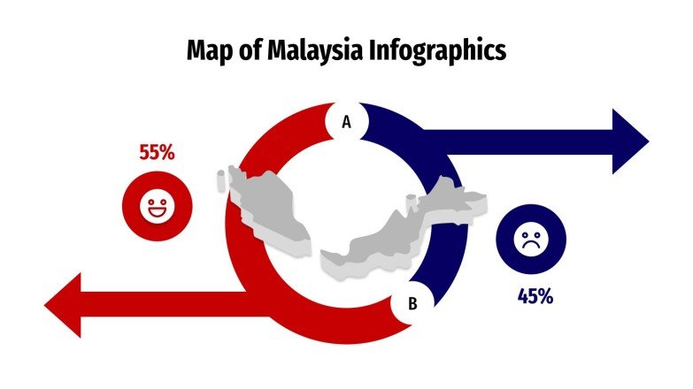 Map of Malaysia Infographics for Google Slides & PowerPoint