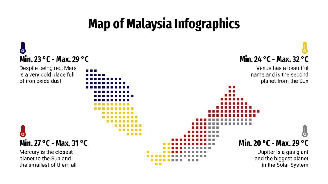 Map of Malaysia Infographics for Google Slides & PowerPoint