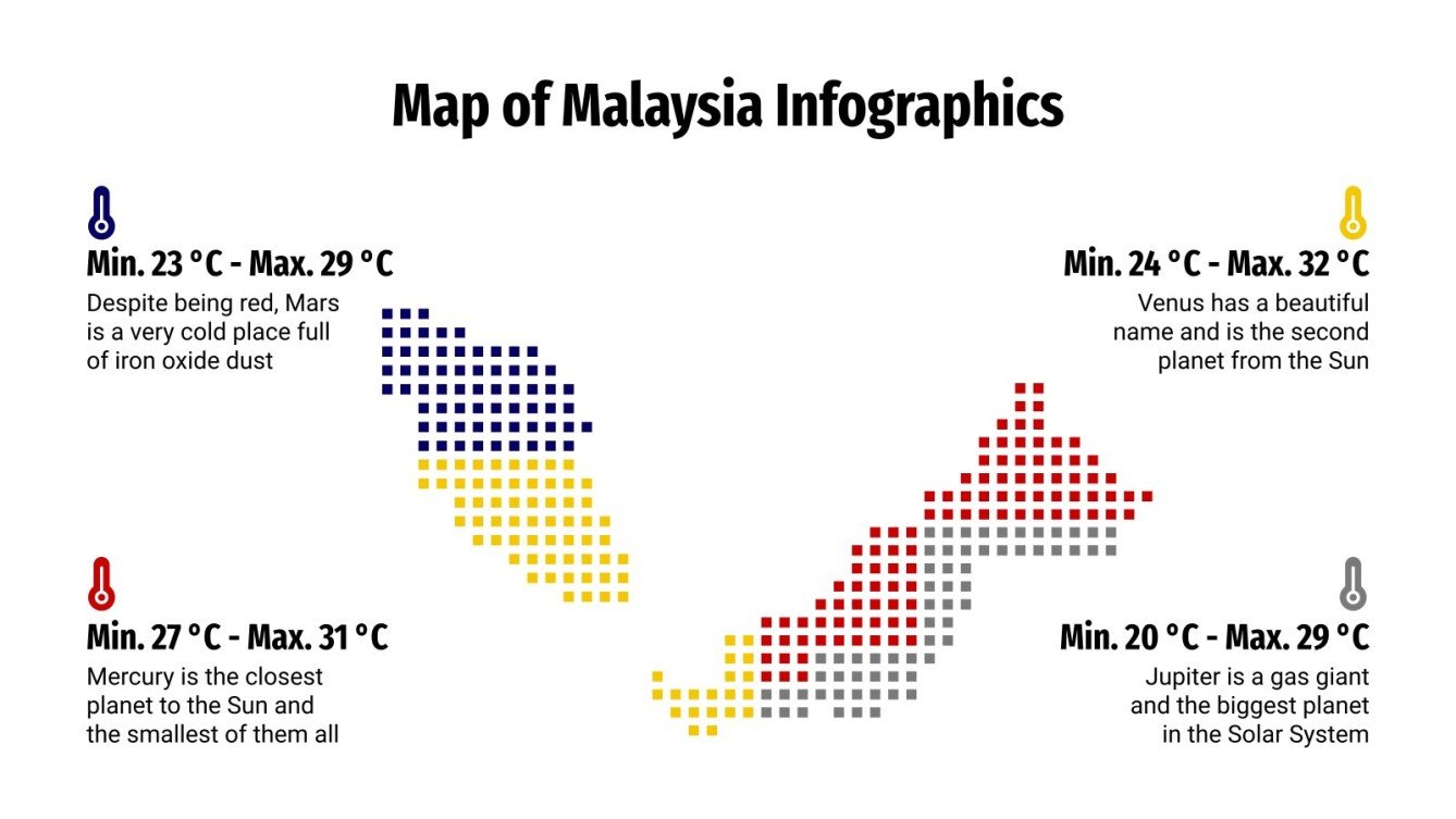 Map of Malaysia Infographics for Google Slides & PowerPoint