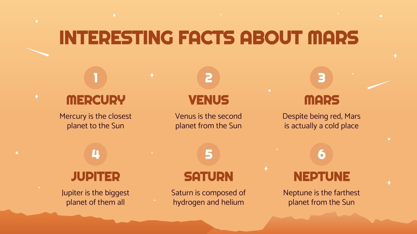 Planet Mars | Google Slides and PowerPoint
