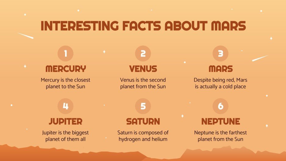 Planet Mars | Google Slides and PowerPoint