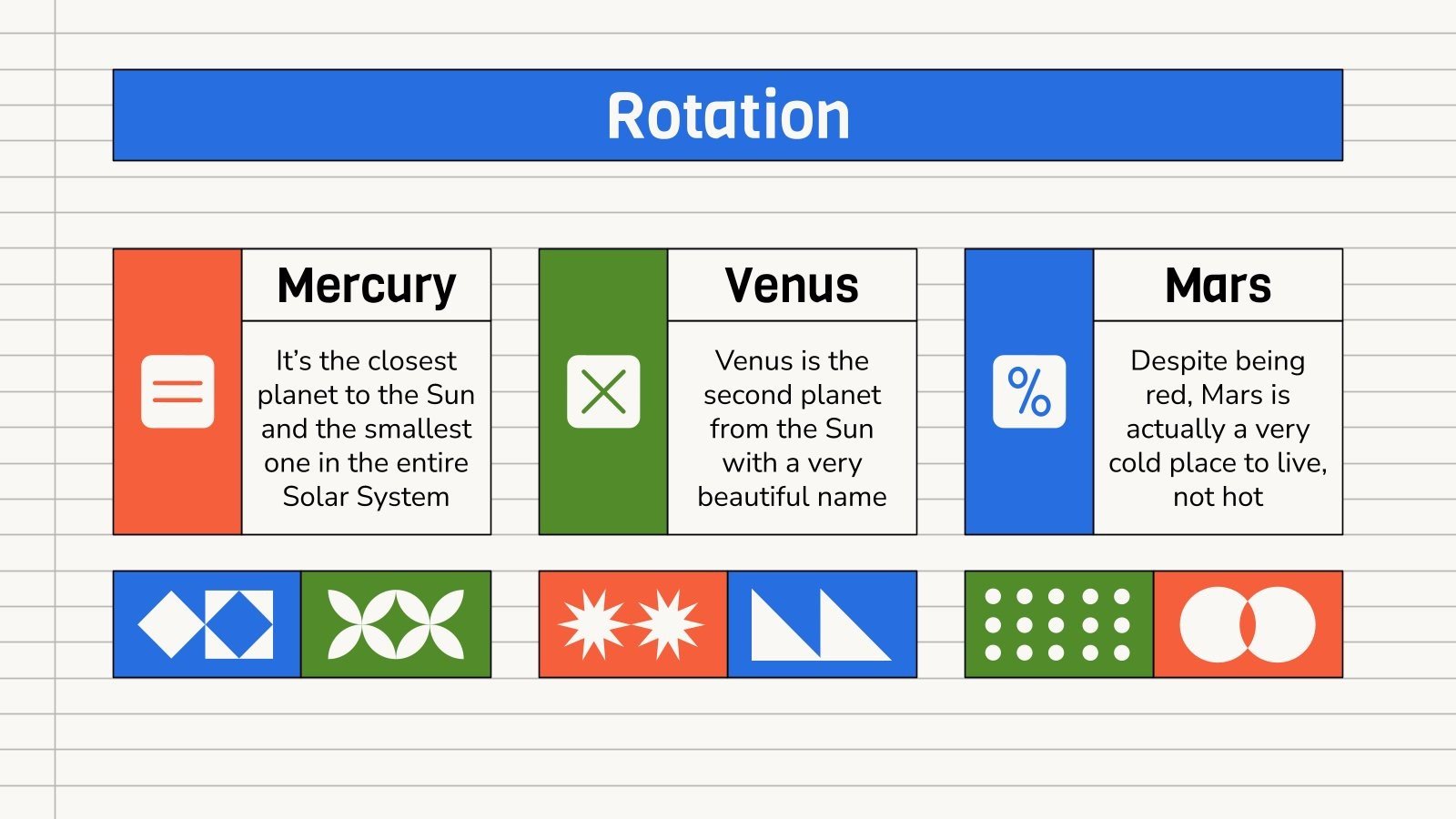 Math for High School: Similarity Transformations