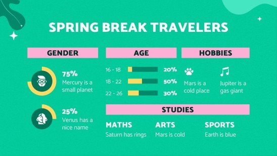 ¡Vacaciones de primavera! | Google Slides y PPT