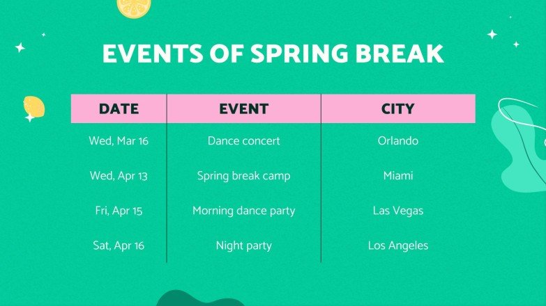Have a Nice Spring Break! | Google Slides & PPT