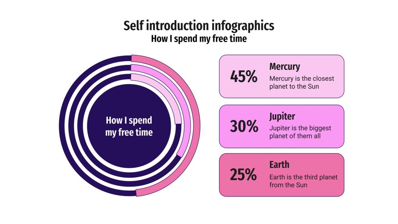 Self Introduction Infographics | Google Slides and PowerPoint