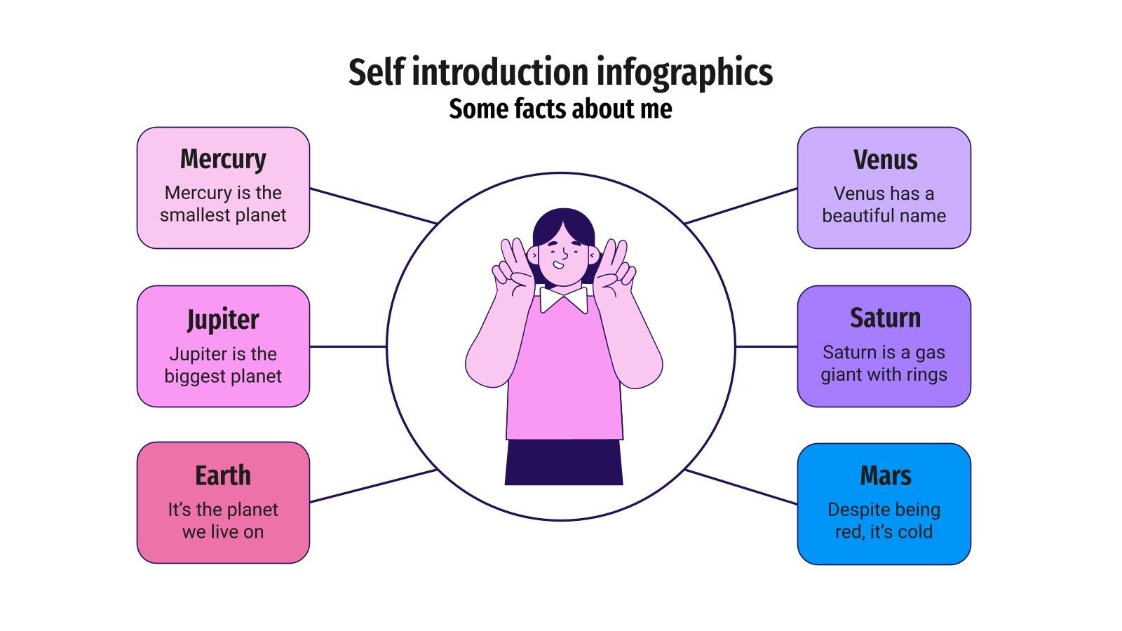 Infographies de présentation de soi-même | Google Slides et PPT