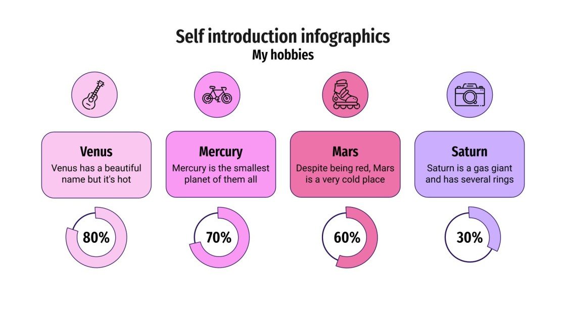 Self Introduction Infographics | Google Slides and PowerPoint