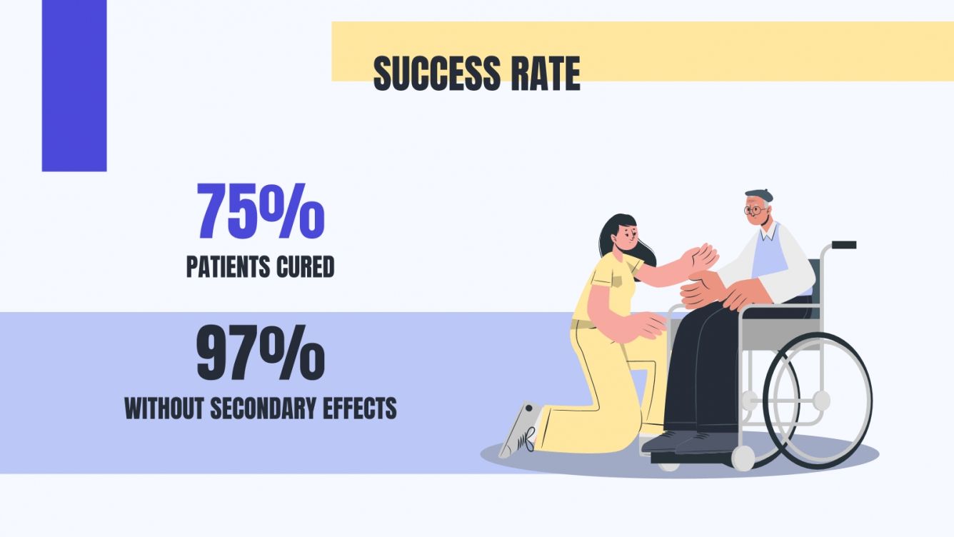 Patient Cure Breakthrough Google Slides & PowerPoint theme