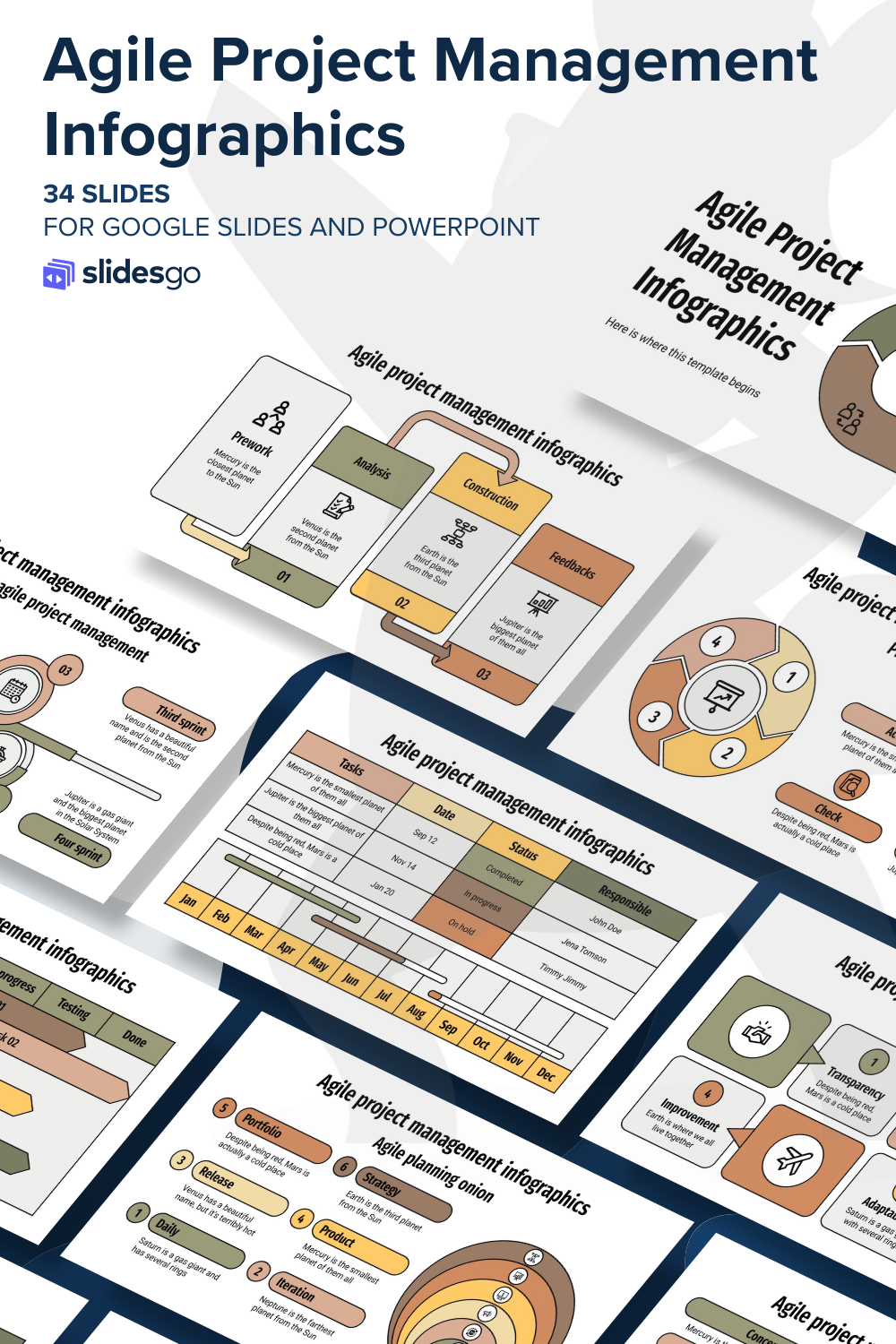 Agile Project Management Infographics | Google Slides & PPT