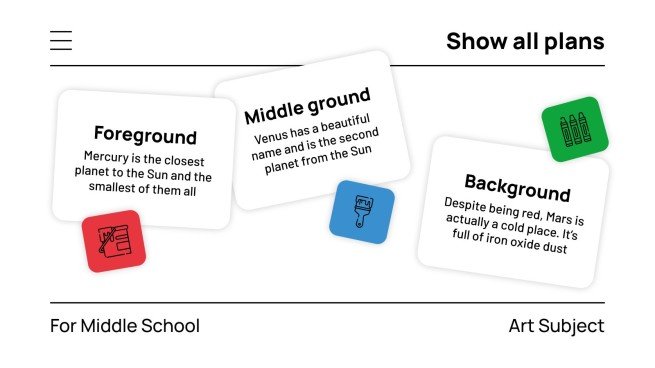 Arts for Middle School: Painting | Google Slides & PowerPoint