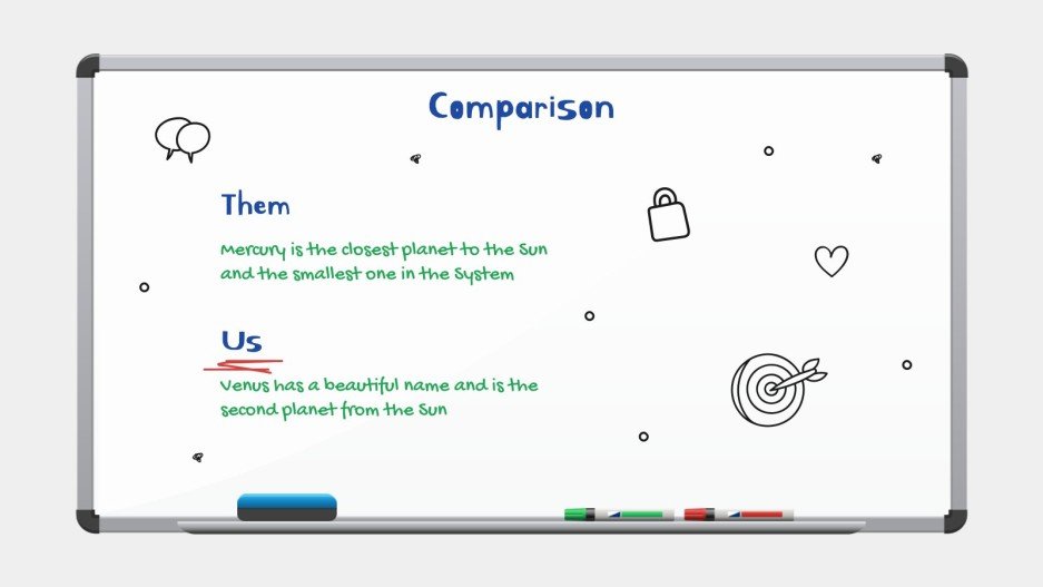 Whiteboard Marketing Slides | Google Slides and PowerPoint