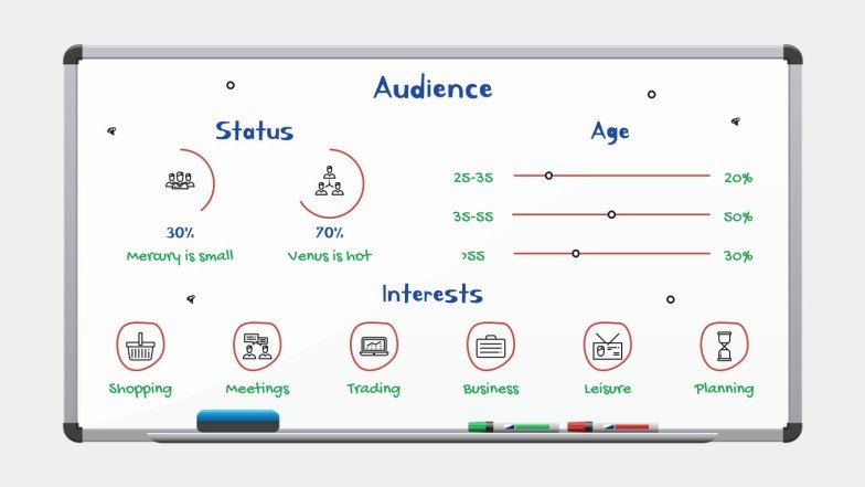 Whiteboard Marketing Slides | Google Slides and PowerPoint