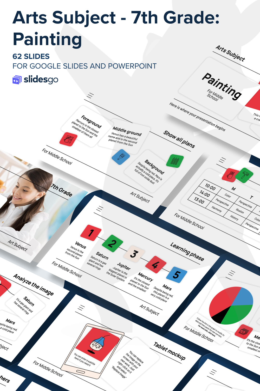 Arts for Middle School: Painting | Google Slides & PowerPoint