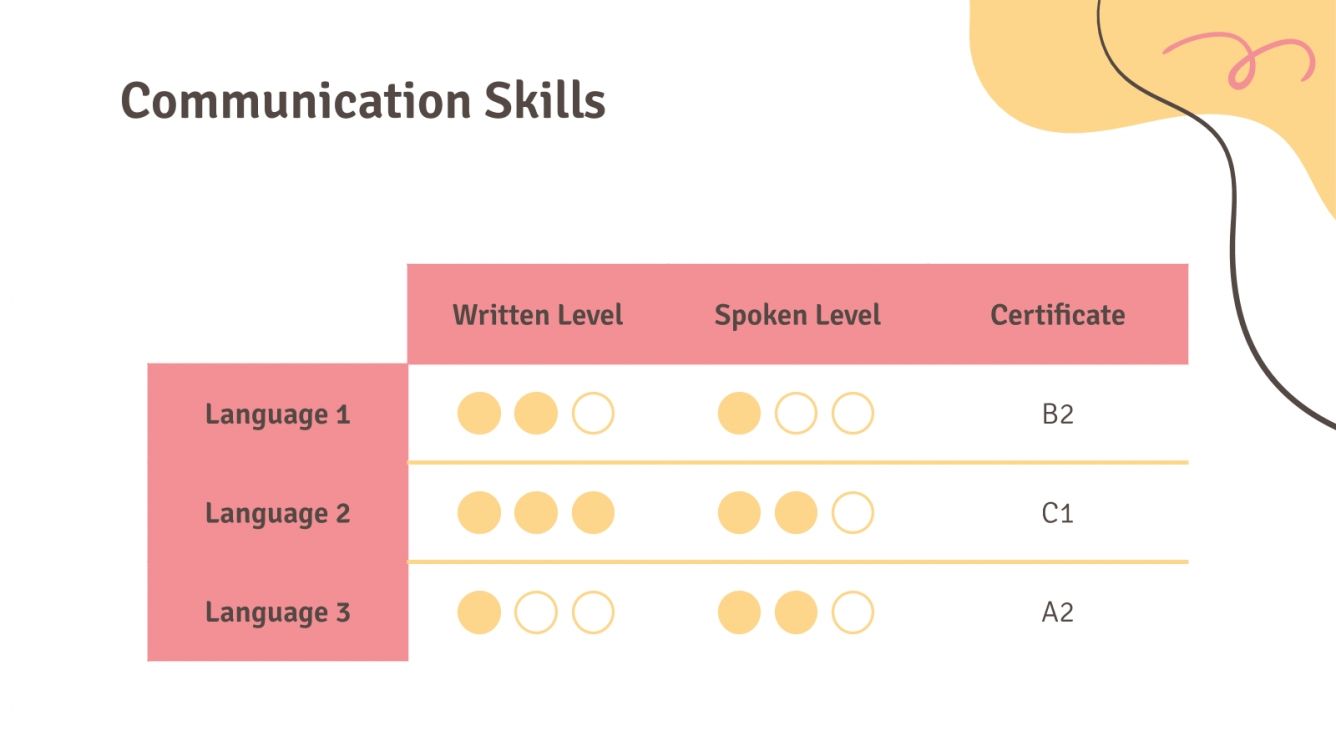 Abstract CV Google Slides theme and PowerPoint template