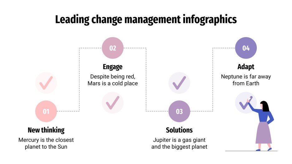 Leading Change Management Infographics | Google Slides & PPT