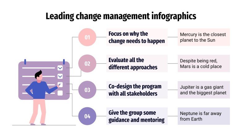 Leading Change Management Infographics | Google Slides & PPT