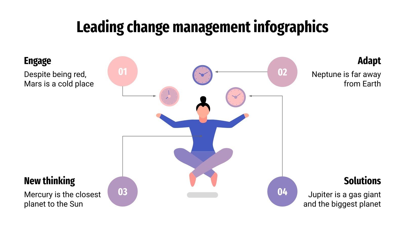 Leading Change Management Infographics | Google Slides & PPT