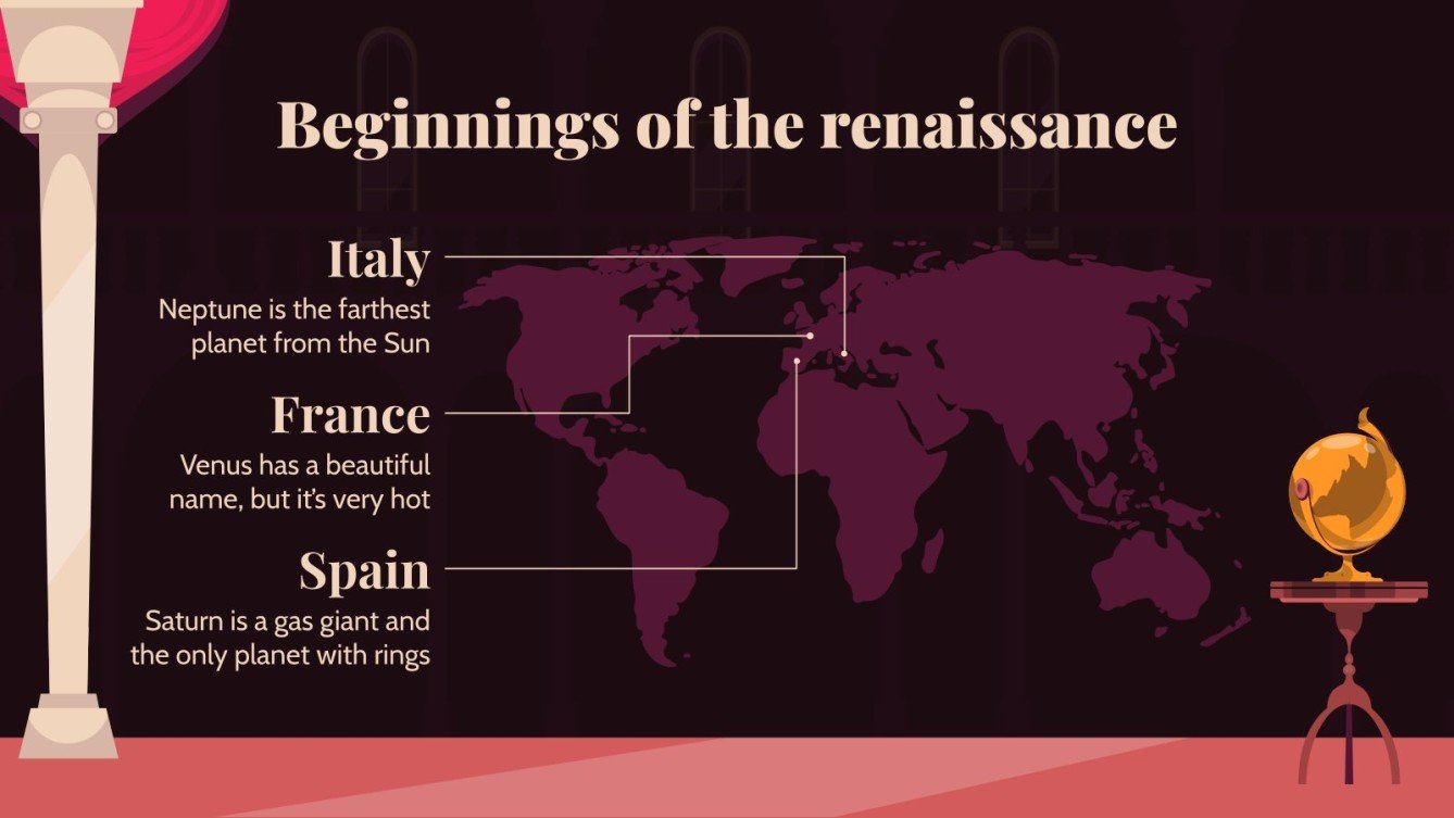 The Renaissance and the Reformation | Google Slides & PPT