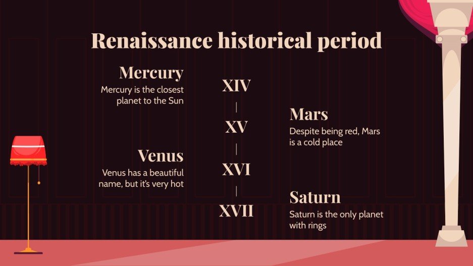 The Renaissance and the Reformation | Google Slides & PPT