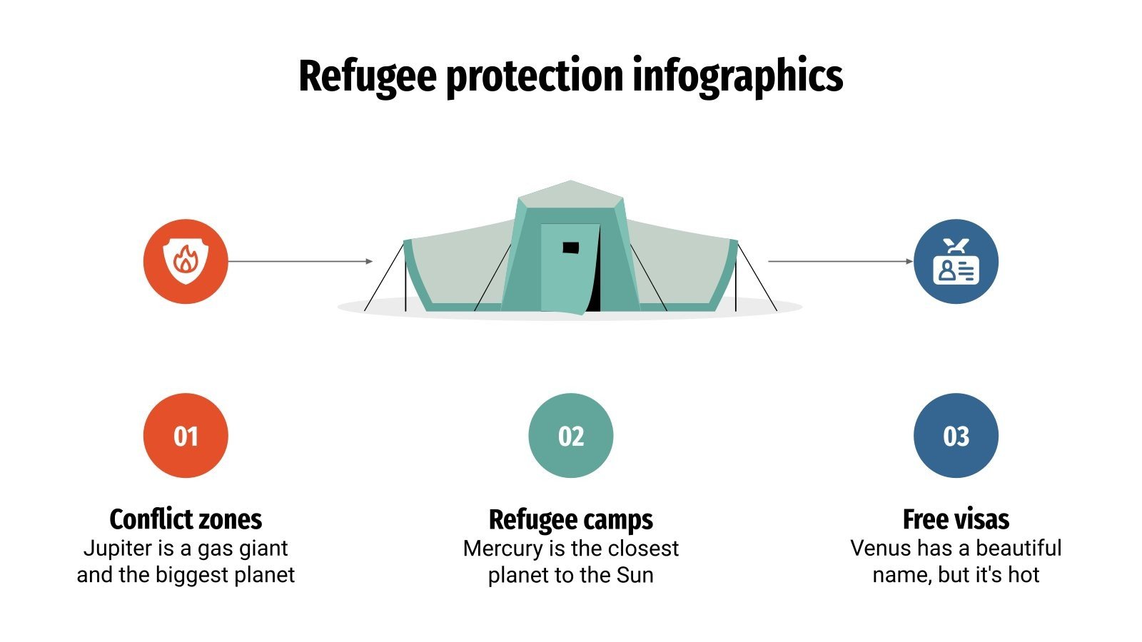 Refugee Protection Infographics | Google Slides & PPT
